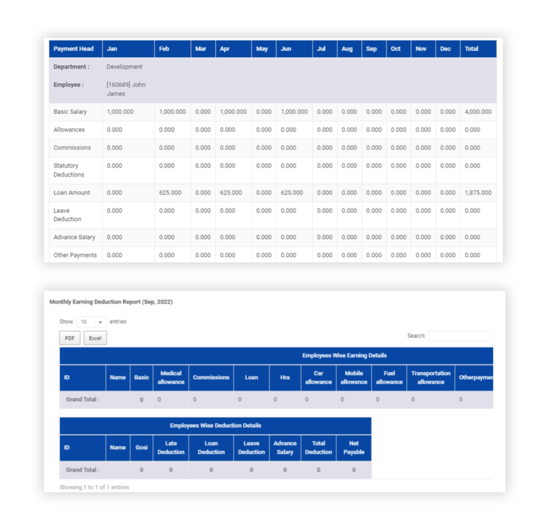 Grow your business with Artify 360 HRMS and reports platform