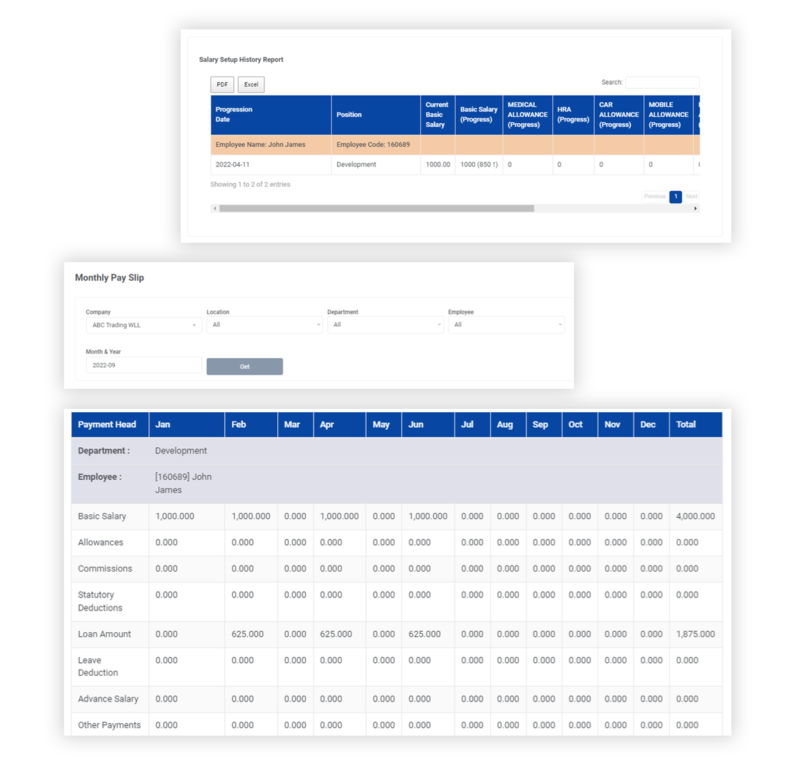 Scale your business with Artify 360 HRMS reporting platform