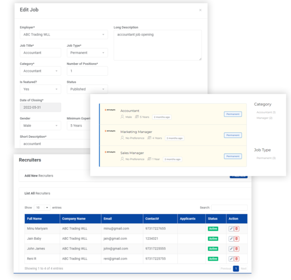 HRMS Software for Hiring in Kuwait to Hire Best Employees