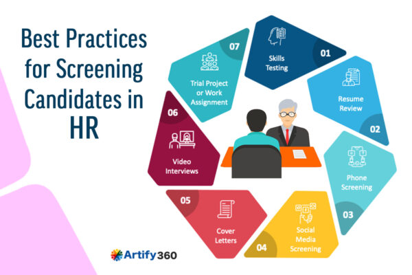 Discover the Best HRMS Software for the Middle East - Artify 360
